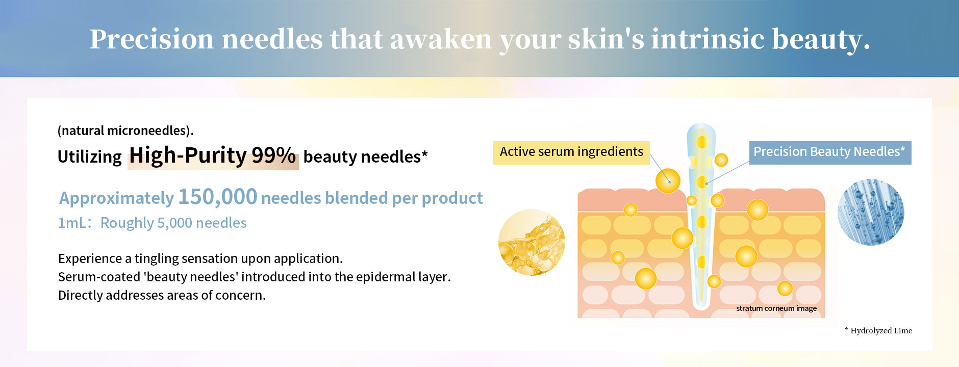 fractional CC Needle Serum C